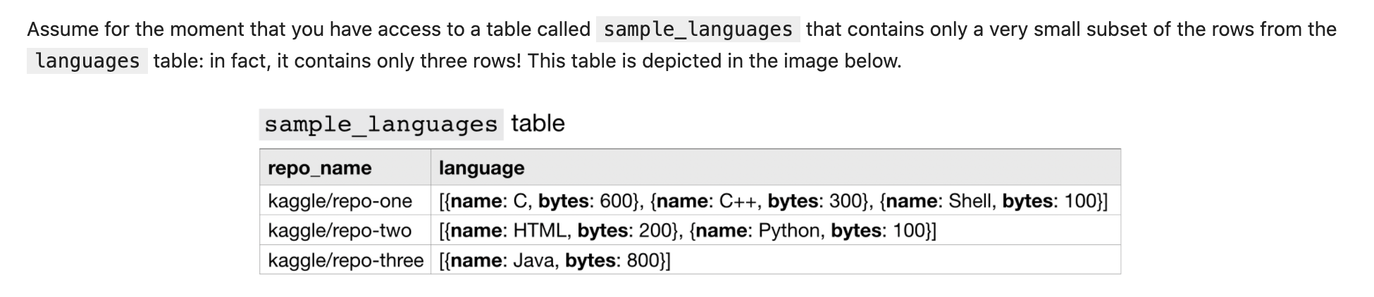  SQL Underlake Reading Room
